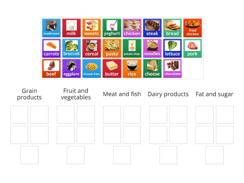 Food groups (food pyramid) - Group sort