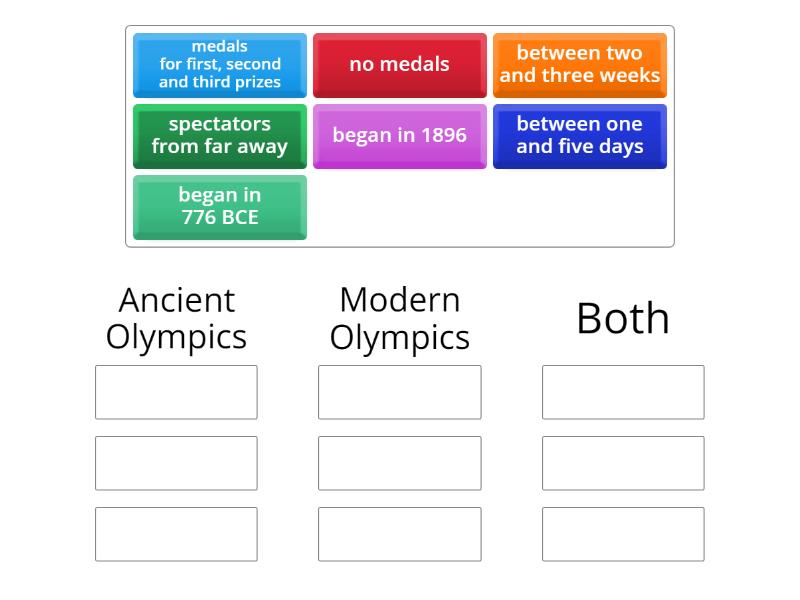 Ancient & Modern Olympics - Group sort