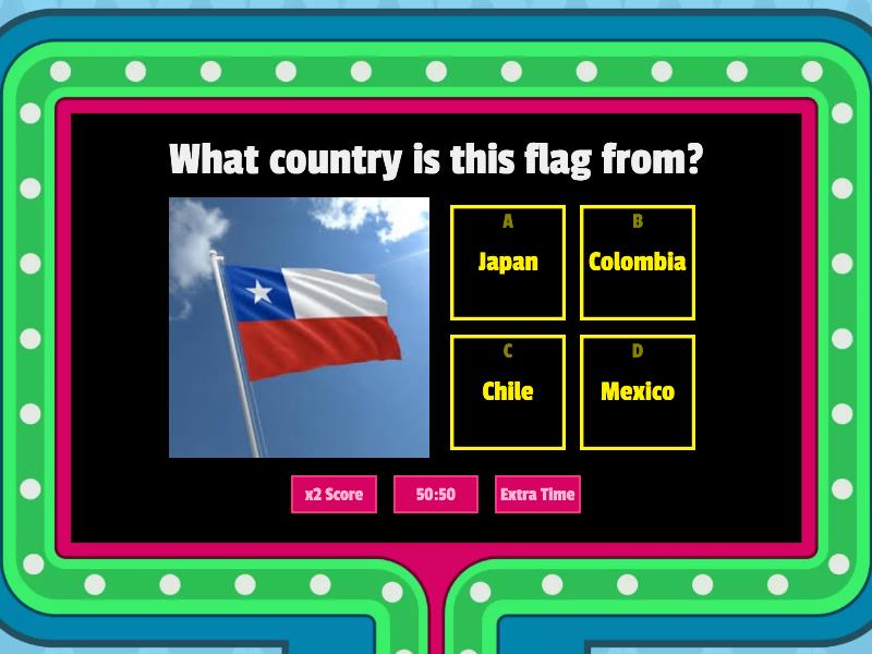 Countries and Nationalities - Gameshow quiz