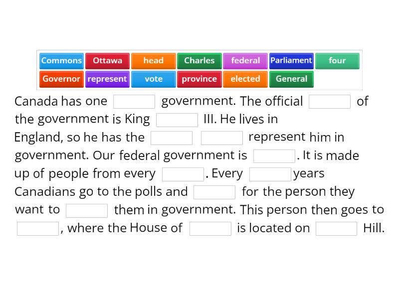 Canada's Three Levels of Government - Complete the sentence