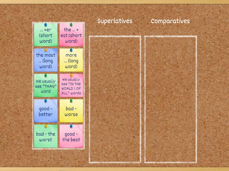 Superlatives and ﻿Comparatives rule - Categorize