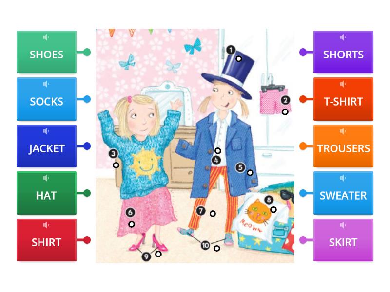 CLOTHES - Labelled diagram