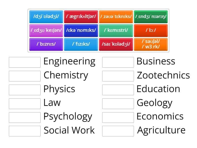 IPA Matching - Match up