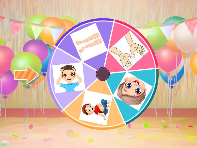 Parts of body - Spin the wheel