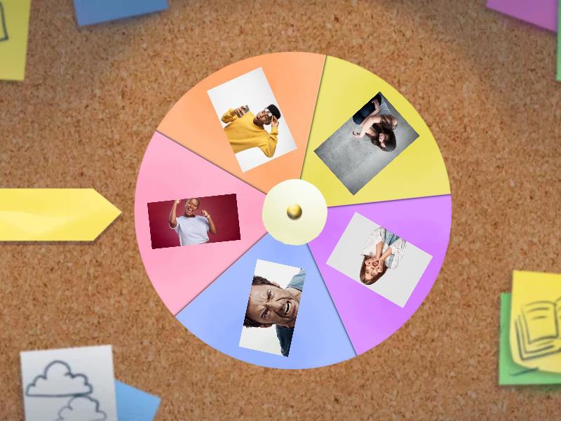 ¿Cómo se sienten estas personas? - Spin the wheel