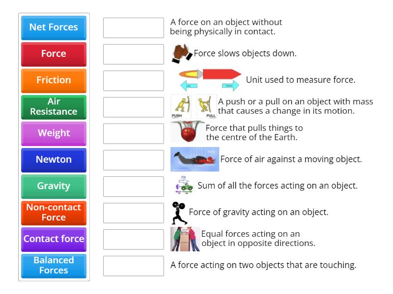 Forces Vocab. - Match up