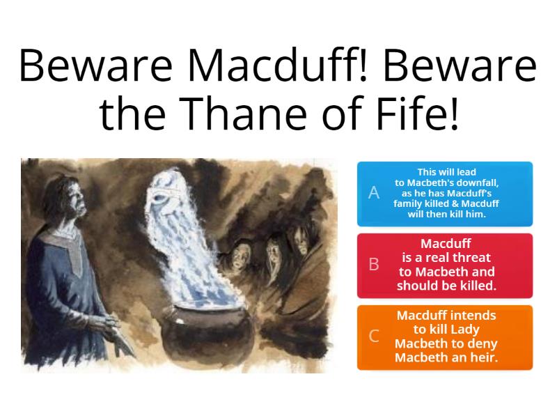 The True Meaning of the Apparitions in Act 4 scene 1 Macbeth - Quiz