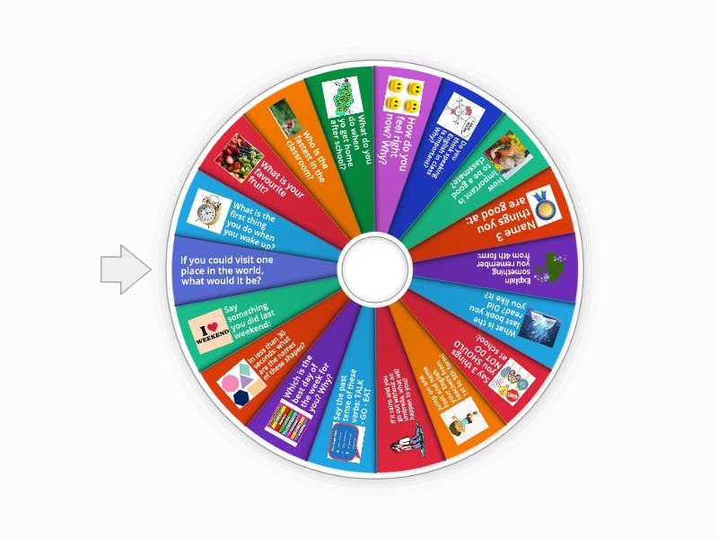 Speak up! - Spin the wheel