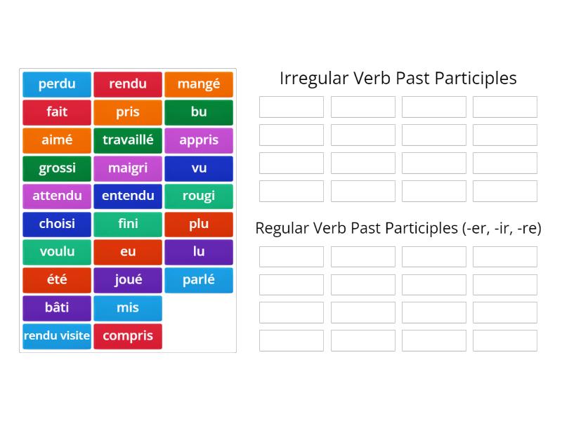 Irregular and Regular Verb Past Participles - Sorting - Group sort