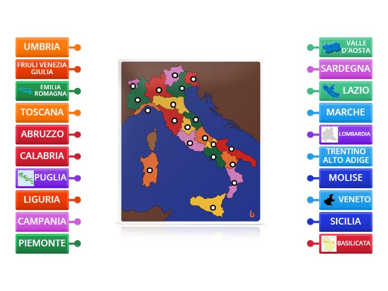 LE REGIONI ITALIANE - Labelled diagram