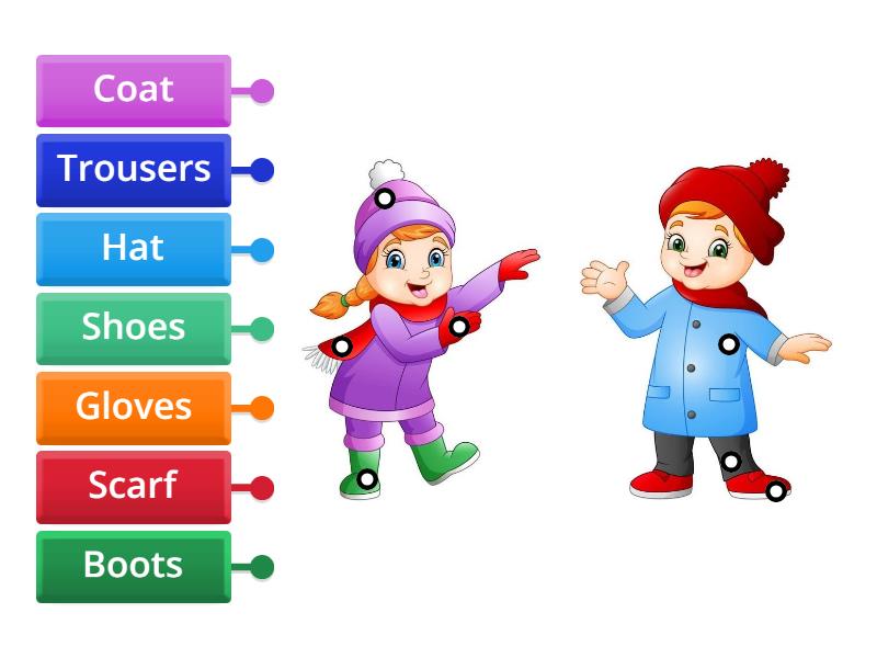 Winter clothes - Labelled diagram