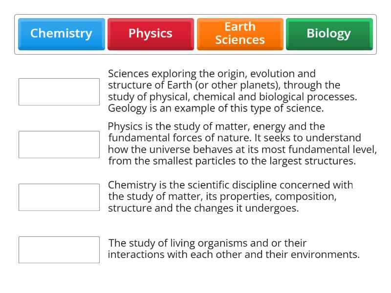 Identifying the different branches of Science - Match up