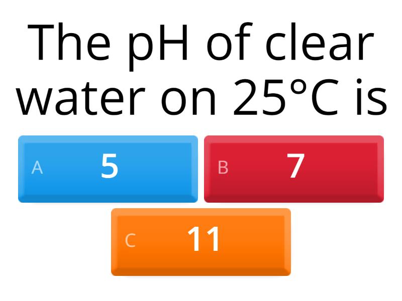 Chemistry on pH - Quiz