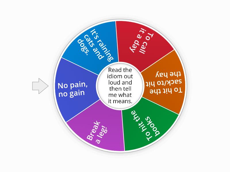 Idioms - Spin the wheel