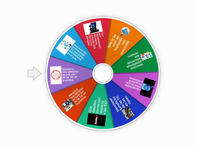 Herramientas TIC - Spin the wheel