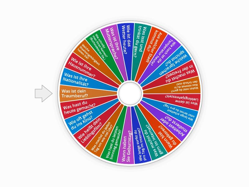 Beantworten Sie die Fragen. - Spin the wheel