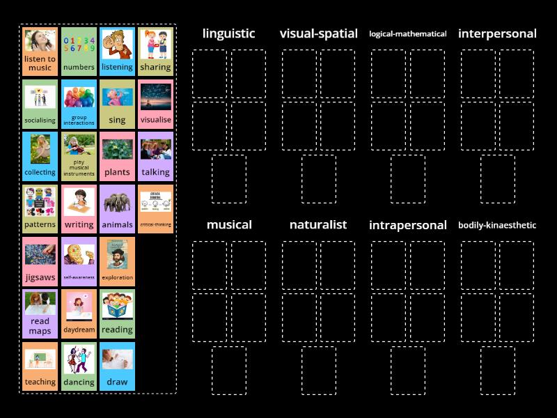 multiple intelligence - Group sort