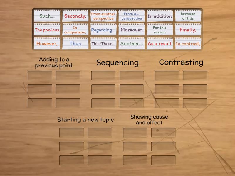 Cohesive devices/Signposting/Linking words - Group sort