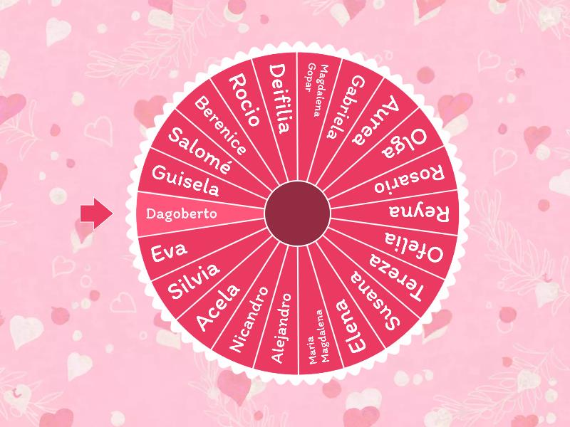 Comunicación Asertiva - Random wheel