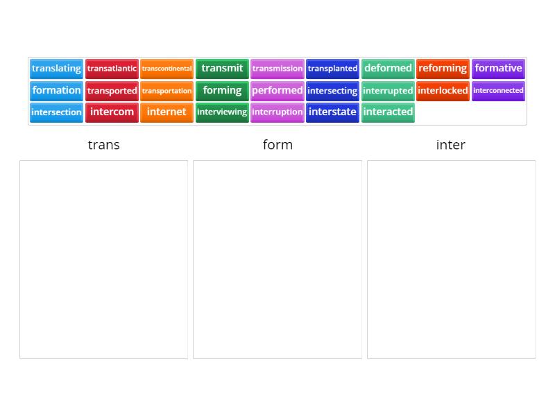 inter, trans, form - Categorize