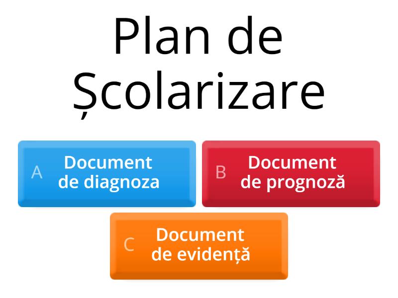 DOCUMENTE MANAGERIALE APLICAȚIE - Quiz