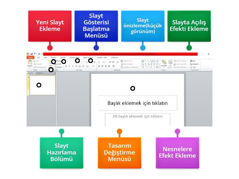 Microsoft Office Powerpoint - Labelled diagram