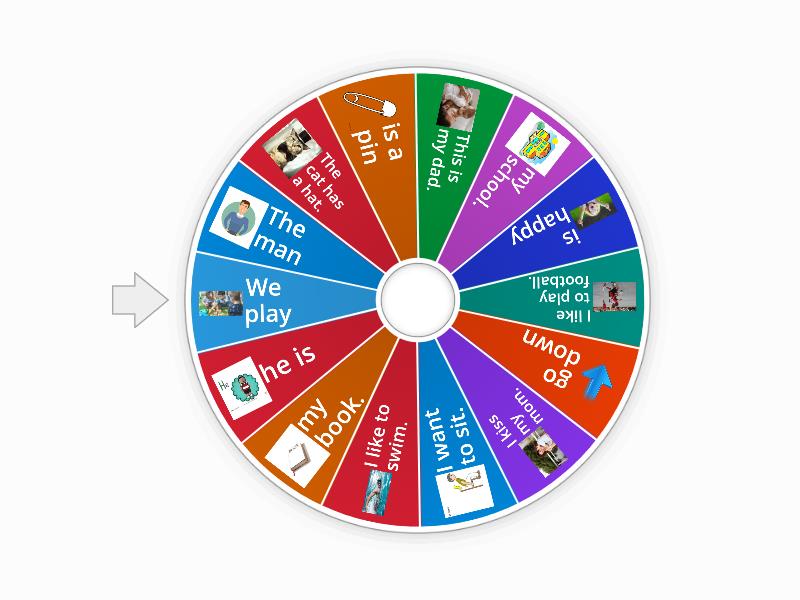 Sentence or Not a Sentence - Spin the wheel