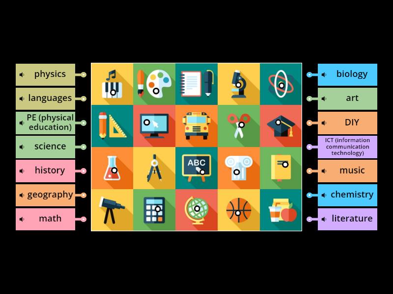 School subjects - Labelled diagram