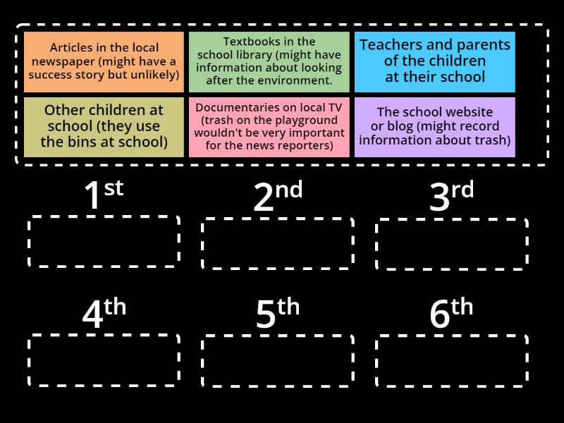 G5 GP lesson 4 - Rank order