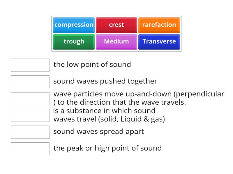 Sound Waves 4th Grade - Match up