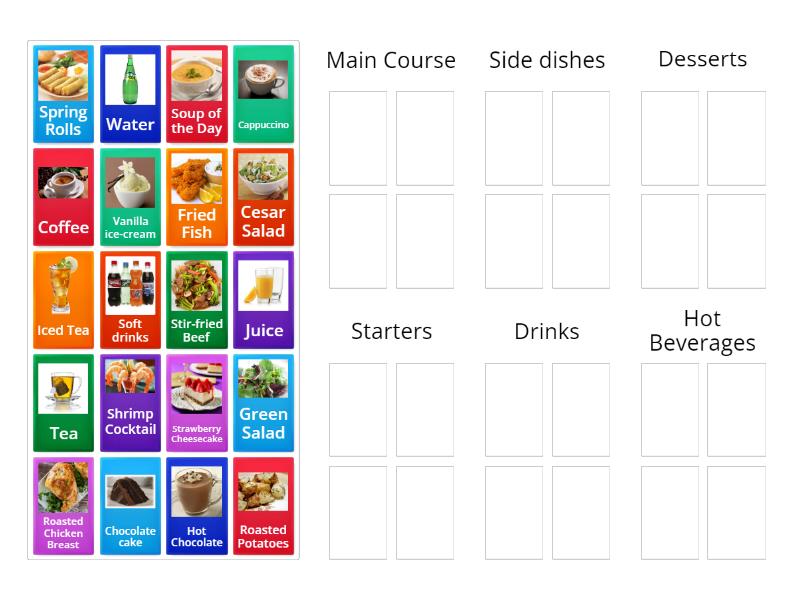 Restaurant Vocabulary - Group sort