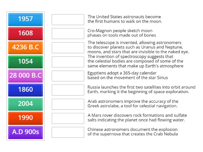Astronomy Timelines - Match up