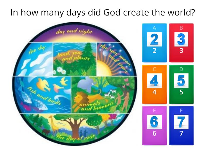 The Creation Story - Quiz