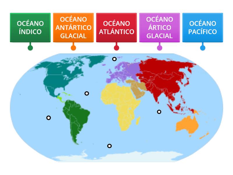 OCÉANOS - Labelled diagram