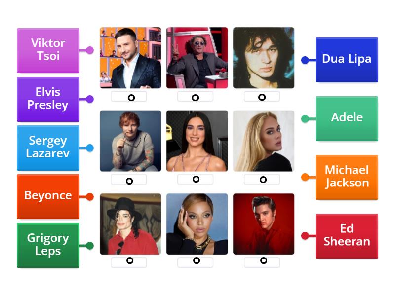 Singers - Labelled diagram