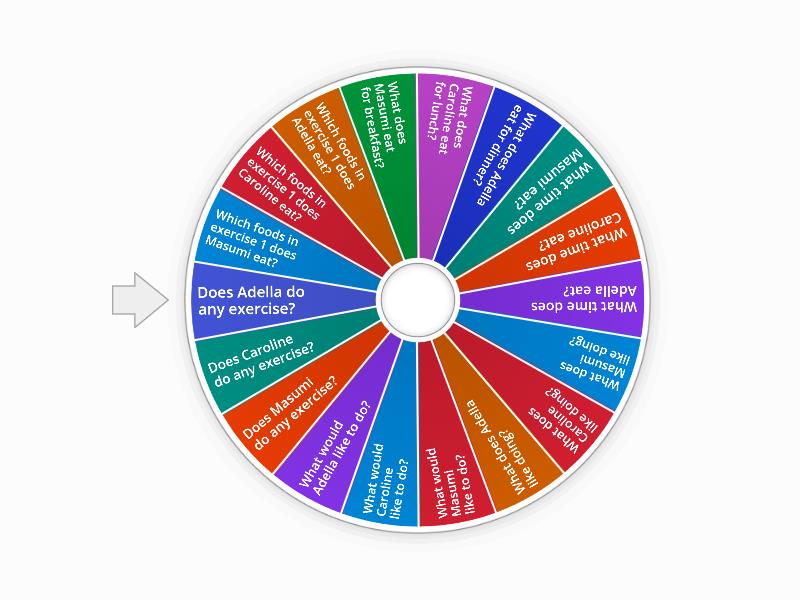 A1 Unit 12 Reading Comprehension Questions - Spin the wheel