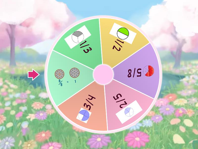 Fractions - Spin the wheel