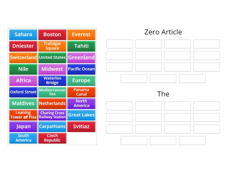 Articles With Geographical Names Group Group Sort