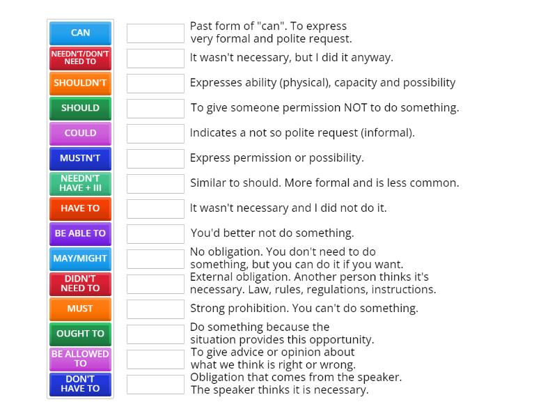 modal-verbs-understanding-grammar