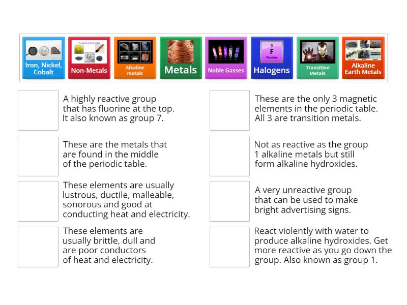 Properties of Element Groups on the Periodic Table - Match up