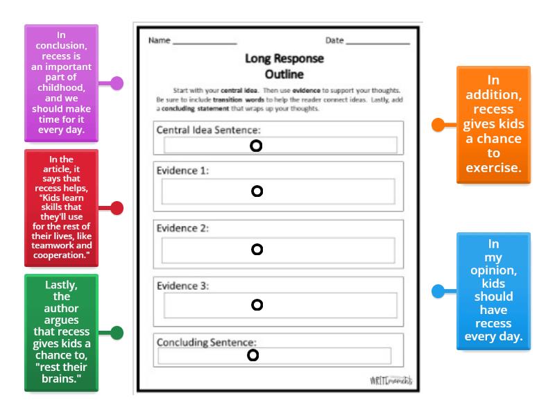Paragraph Building - Labelled diagram