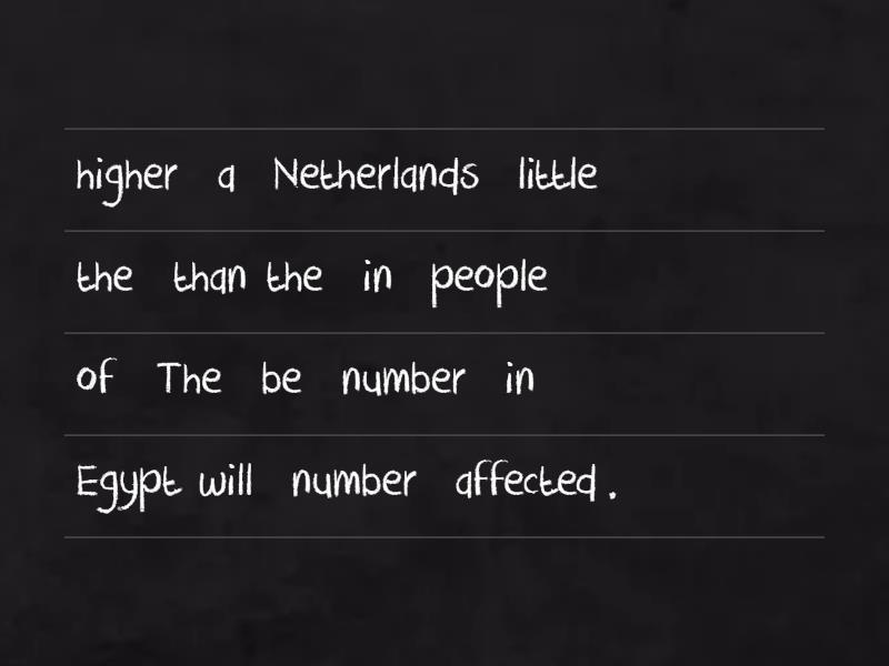 B1.6 U8 Modifying comparisons - Unjumble