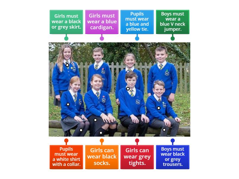 uniform rules ex - Labelled diagram