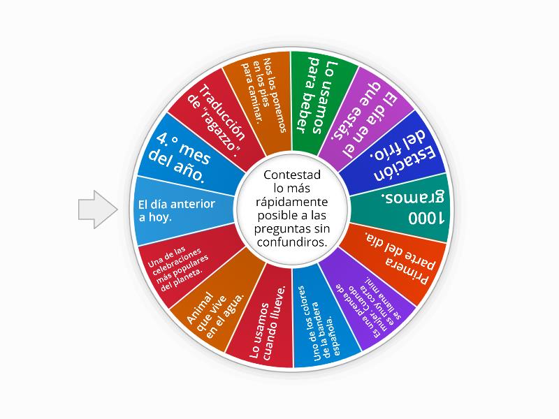 La rueda de las palabras. - Spin the wheel