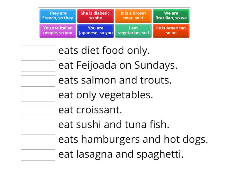 Present Simple - Affirmative Form - Match up