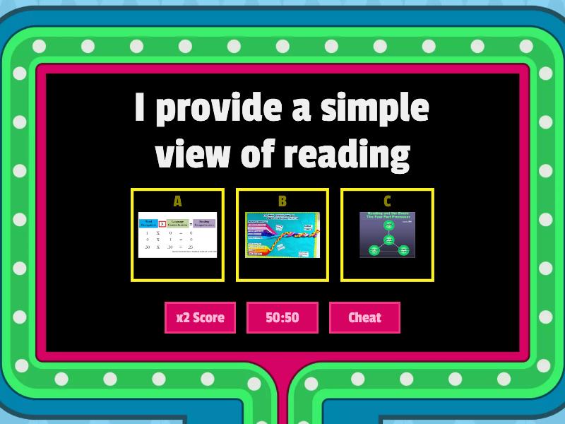 Theoretical Reading Models - Gameshow quiz