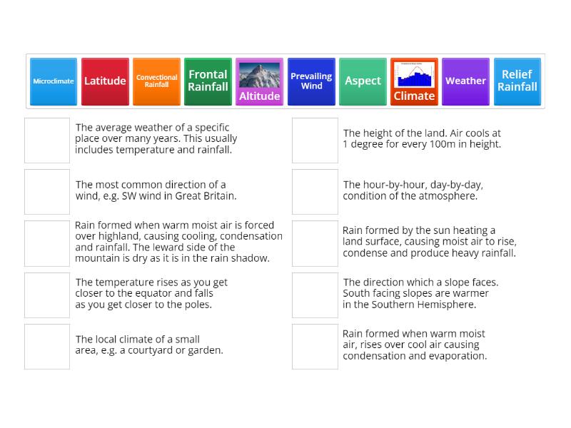 NBs Weather and Climate Key Vocabulary - Match up