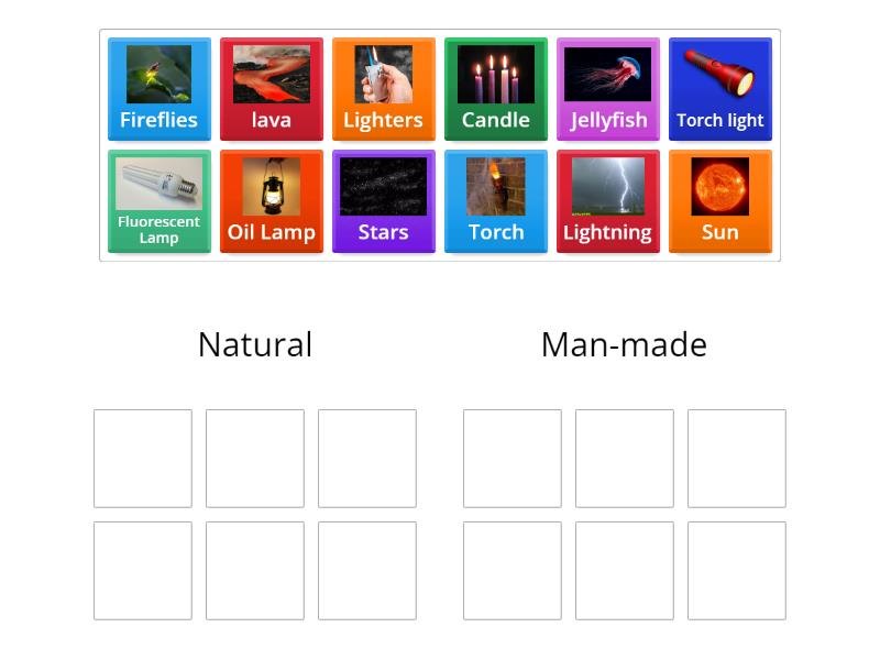 Chapter 4 : Light Sources - Group sort