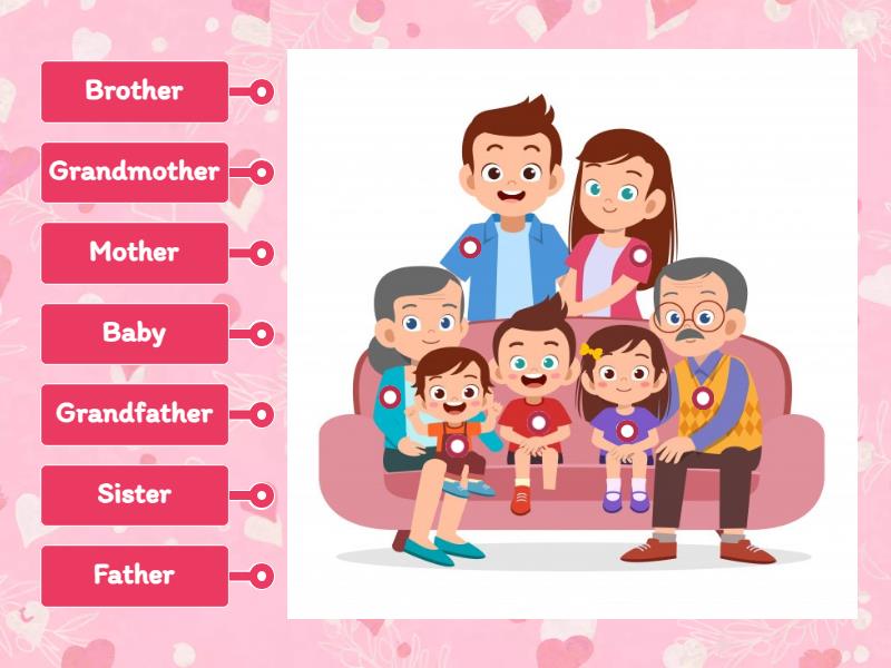 My family - label the family members - Labelled diagram