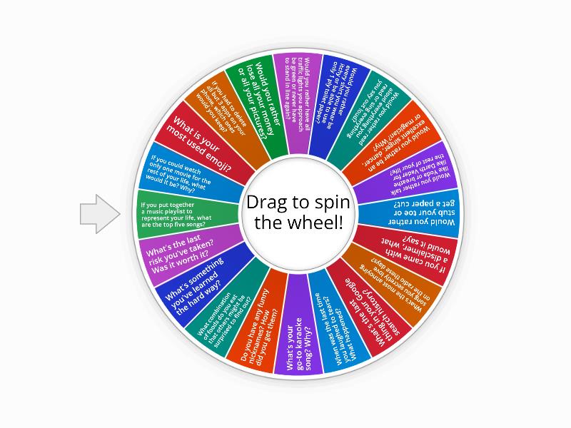 HR Wheel of Fortune - Spin the wheel